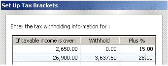 Example: A Tax Formula That Uses a Table